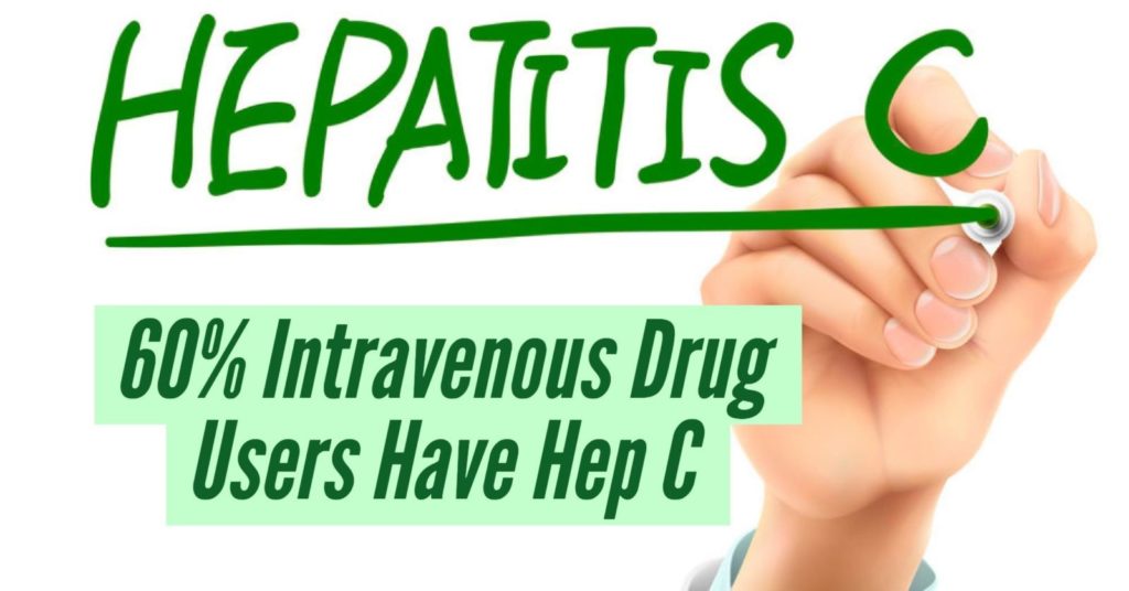 Hep C Testing Fort Lauderdale by #1 Drug Rehabs Can Be Free | BHNR